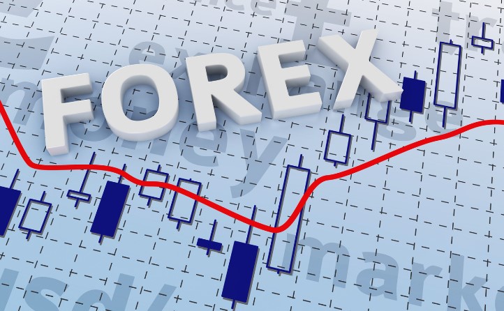 A Guide To FX Options - London Local News