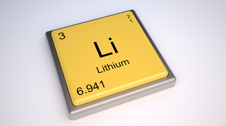 How to Invest in Lithium? - A Guide To Investing in Lithium - London ...
