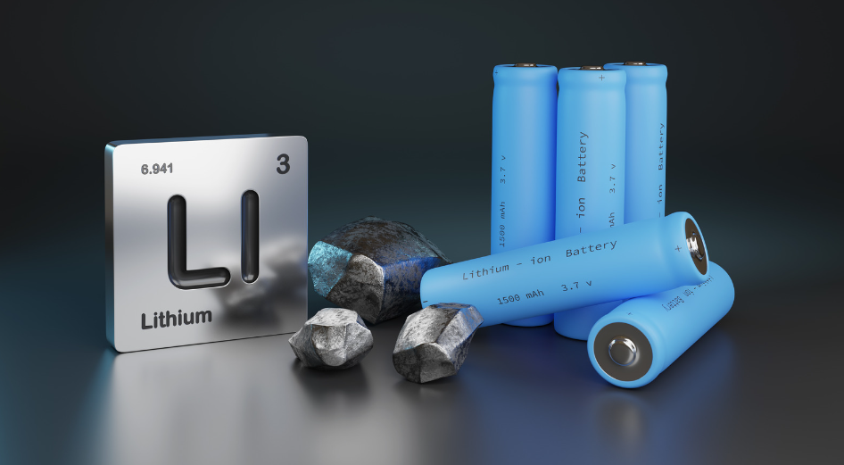 How to Invest in Lithium? - A Guide To Investing in Lithium - London ...