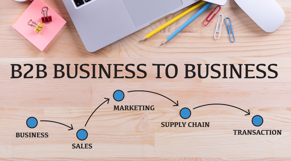 B2B Business Models - Everything You Need to Know - London Local News