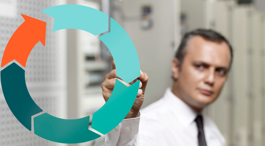 What is a Business Cycle? - Essential Guide - London Local News