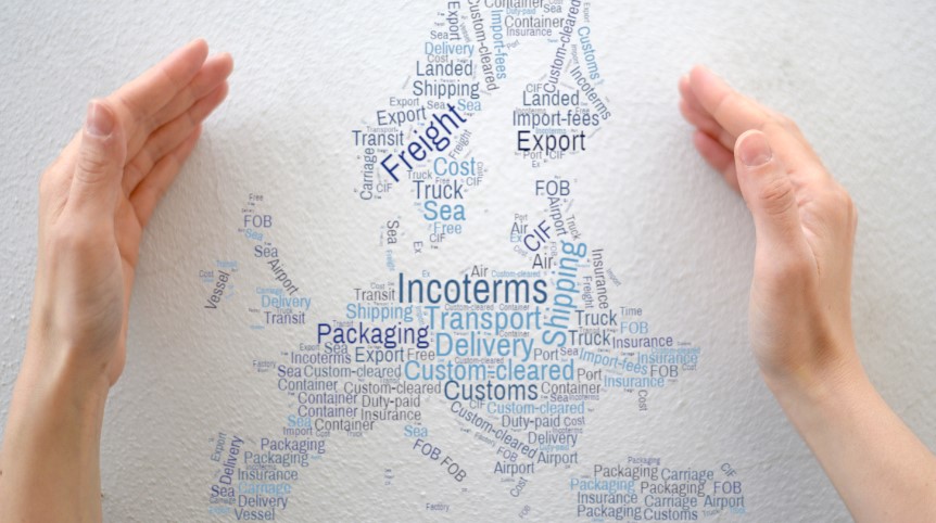 Ex Works Incoterms (EXW): A Complete Guide - London Local News